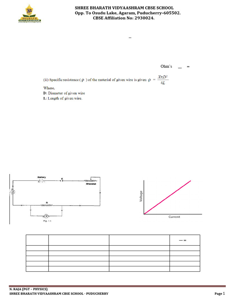 Xii Physics Practical 2022-23-1-8 | PDF | P–N Junction | Voltage