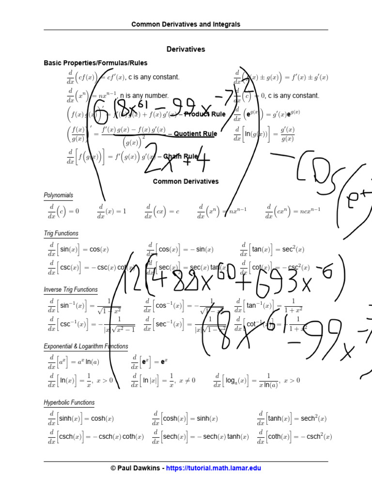 Common Derivatives Integrals | PDF | Trigonometric Functions | Mathematics