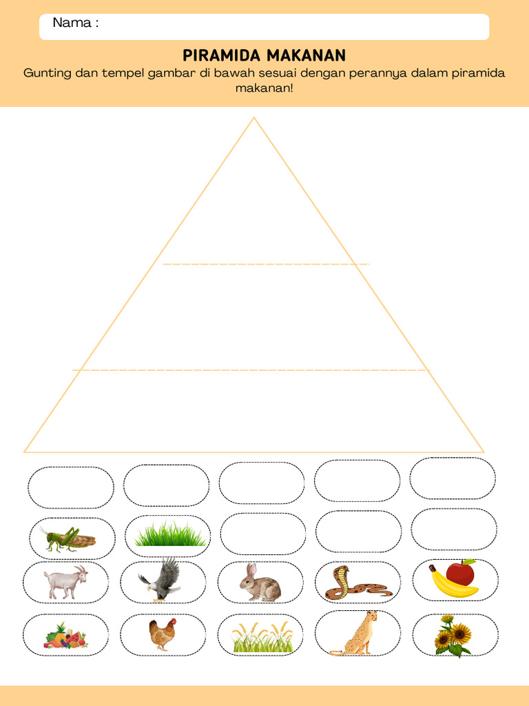 Lembar Kerja Piramida Makanan | PDF