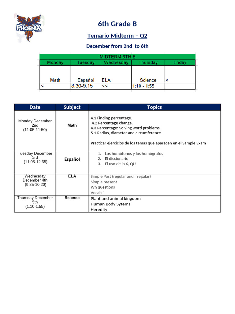 6th Grade Temario Midterm Basicas | PDF