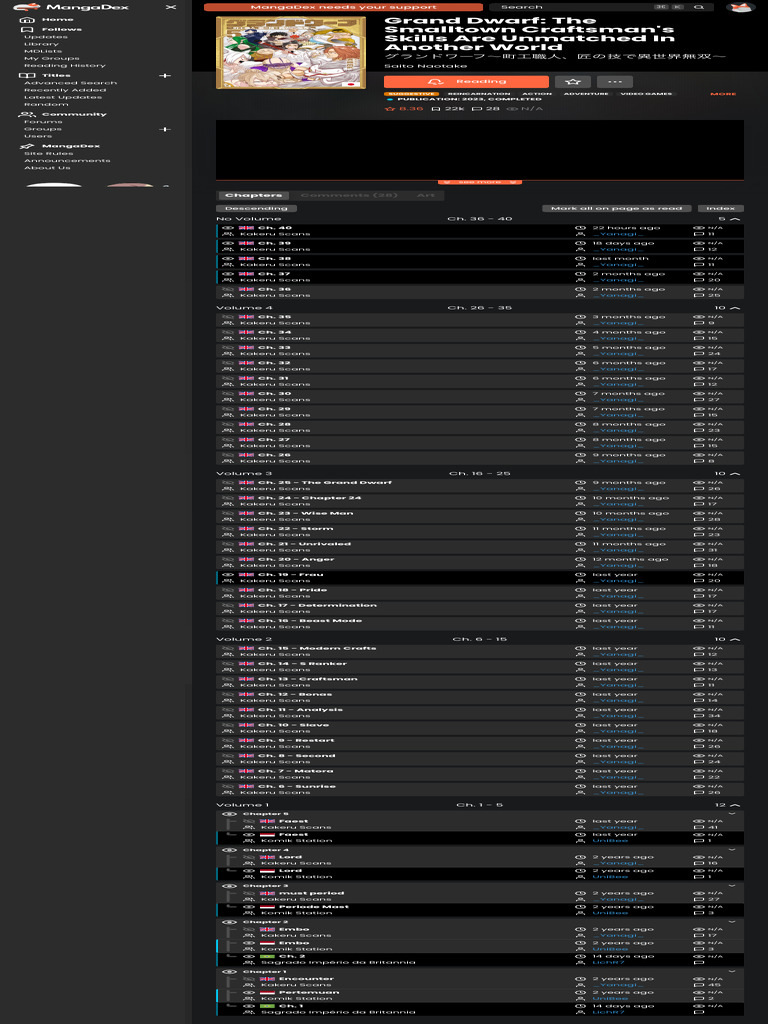 Grand Dwarf The Smalltown Craftsman's Skills Are Unmatched in Another ...
