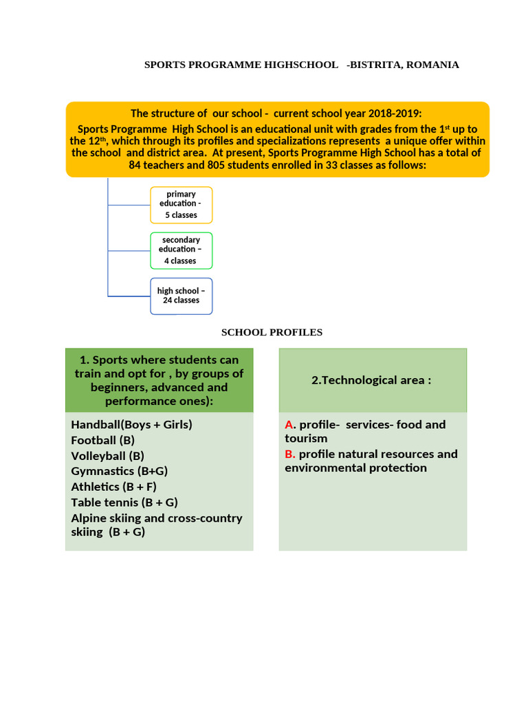School Short Presentation | PDF | Schools | Laboratories