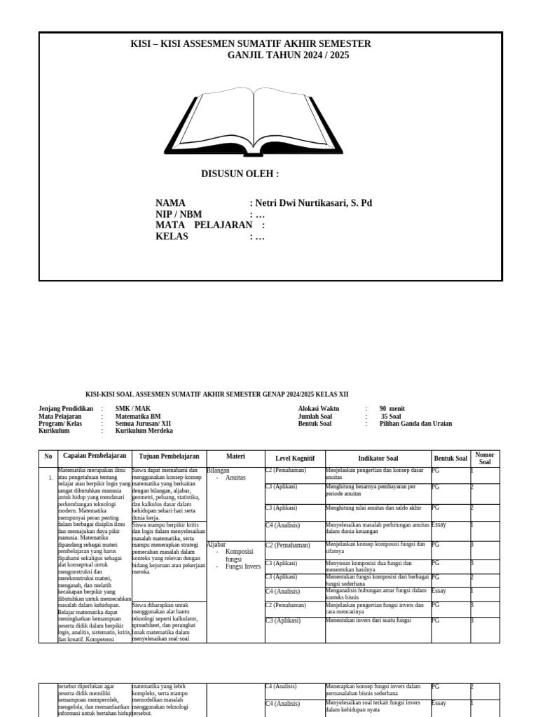 BM - Xii - Kisikisi - Netri Dwi Nurtikasari - SMK Muh 1 Wedi | PDF