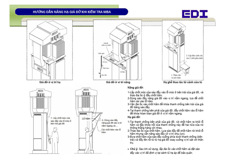 Huong Dan Van Hanh TBA 1 Cot Hop Bo | PDF