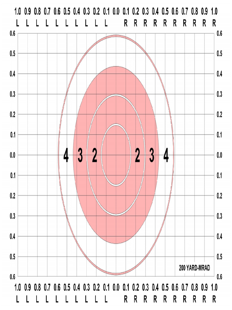 200yd_MRAD_11x17 | PDF