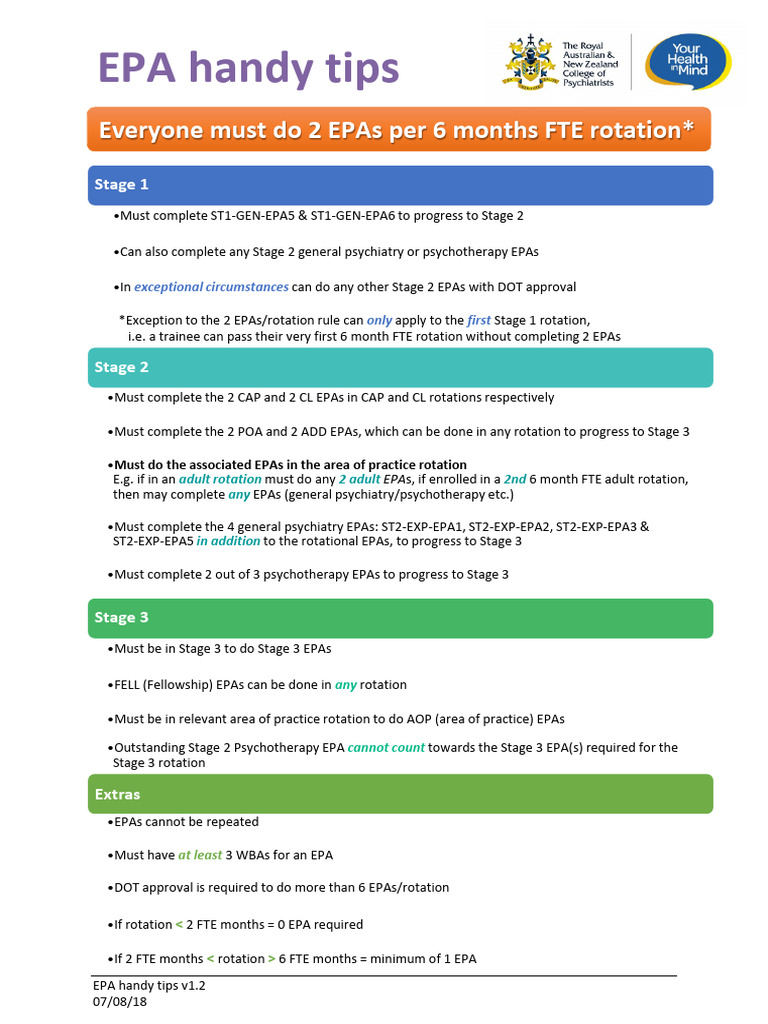EPA Handy Tips | PDF
