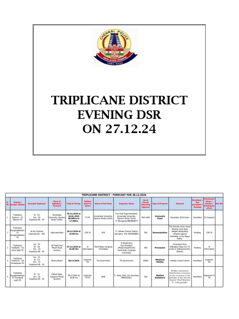 Triplicane District Evening DSR Report | PDF | Tamil Nadu | Tamils