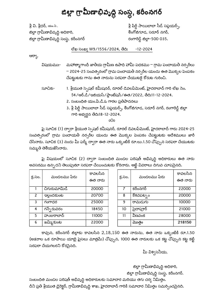 Eetha Naaru Procurement Letter | PDF