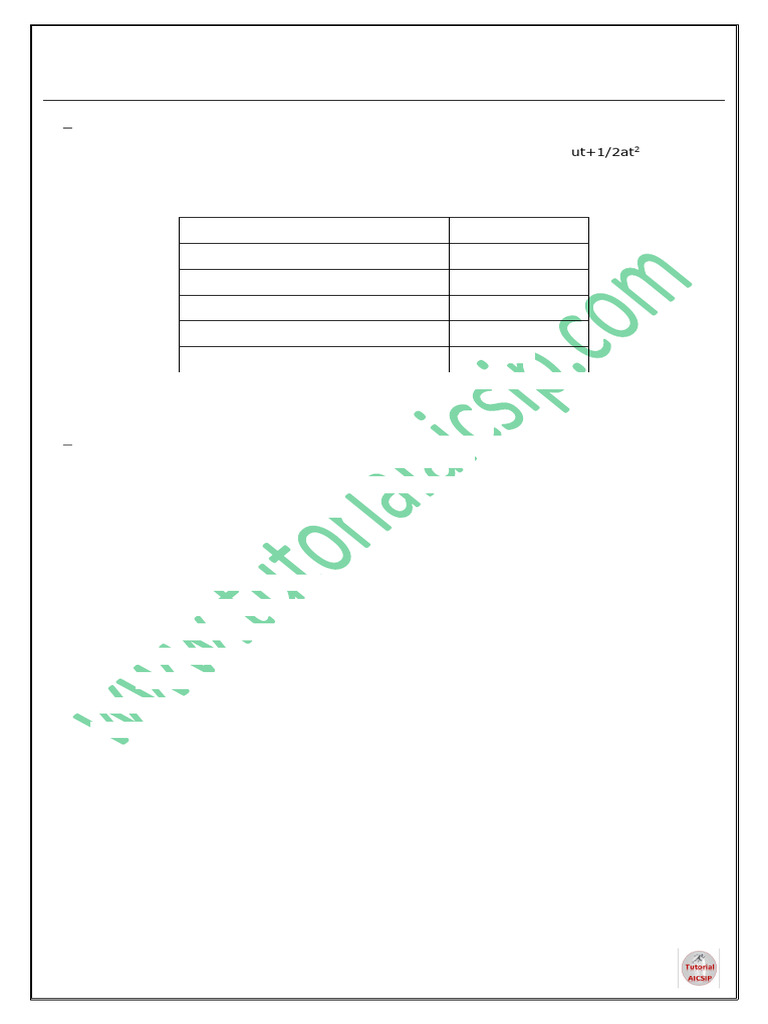 9 Practical Question Paper AI Annual Exam | PDF | Python (Programming ...