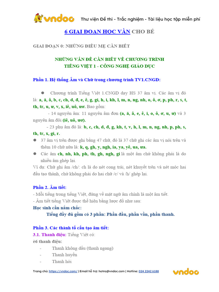 6 Giai Doan Hoc Van Cho Be | PDF