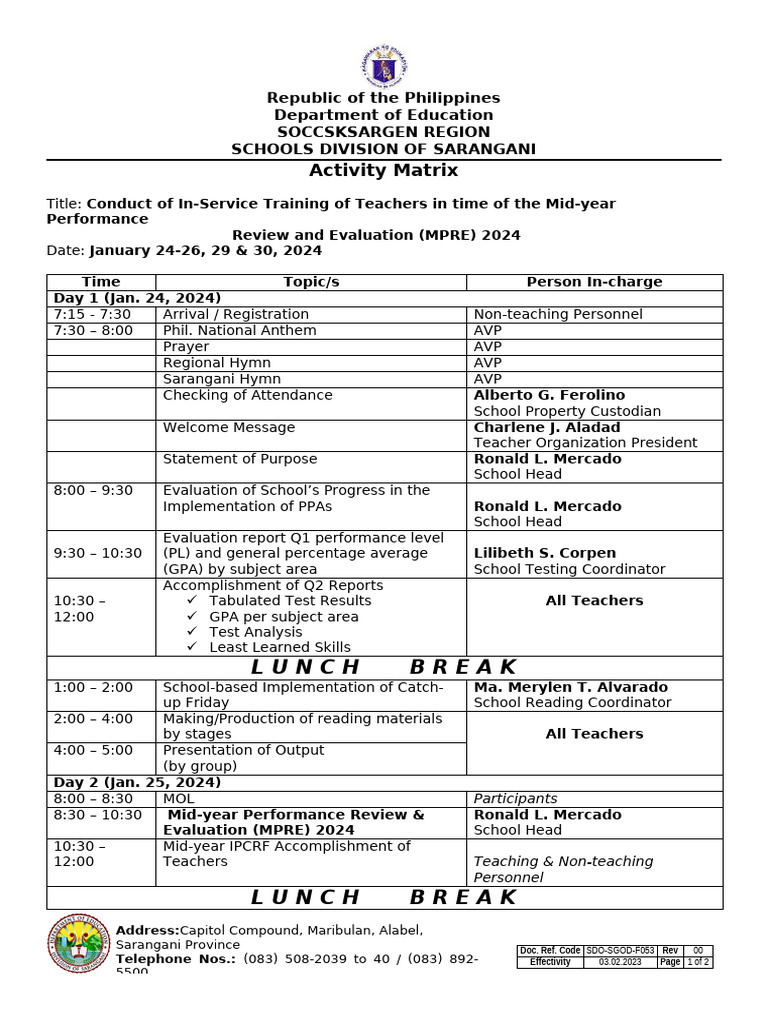 INSET 2024 Activity Matrix | PDF | Cognition | Behavior Modification