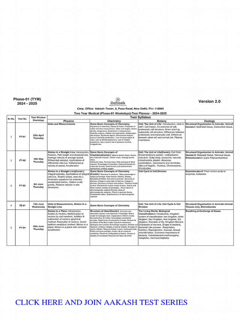 PT - + - TE - + - ST - + - NRT - + - AIATS - TYM - Test - Planner ...