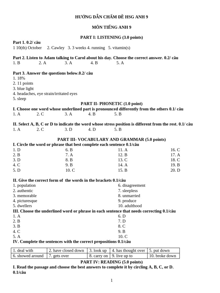 Hướng Dẫn Chấm Đề HSG Anh 9 | PDF | Human Communication | Linguistics