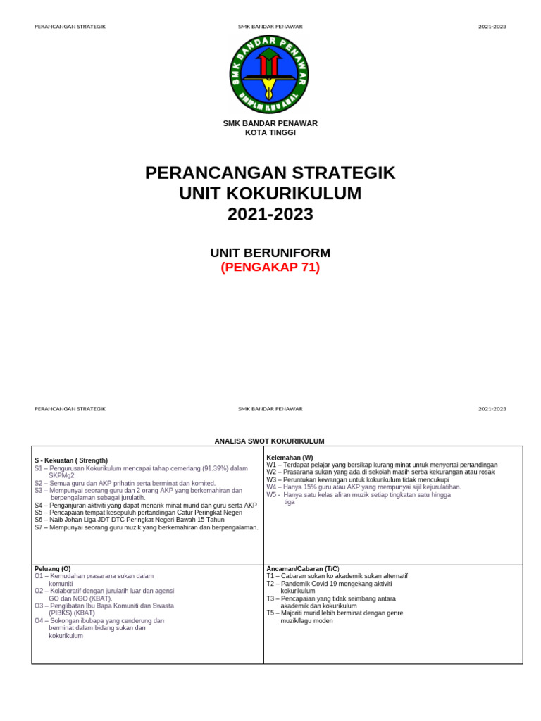 PS UNIT BERUNIFORM (2021-2023) PENGAKAP | PDF