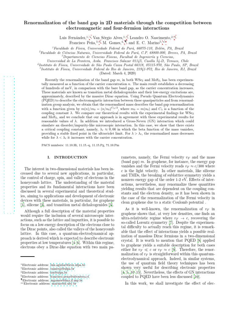 Renormalization of The Band Gap in 2D Materials Through The Competition ...
