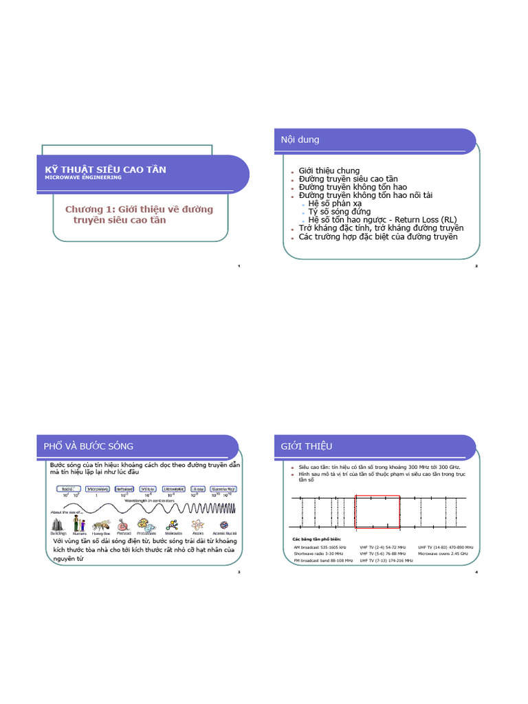 Ky-Thuat-Sieu-Cao-Tan - Chp1-Transmission-Line-Theory - (Cuuduongthancong - Com) | PDF