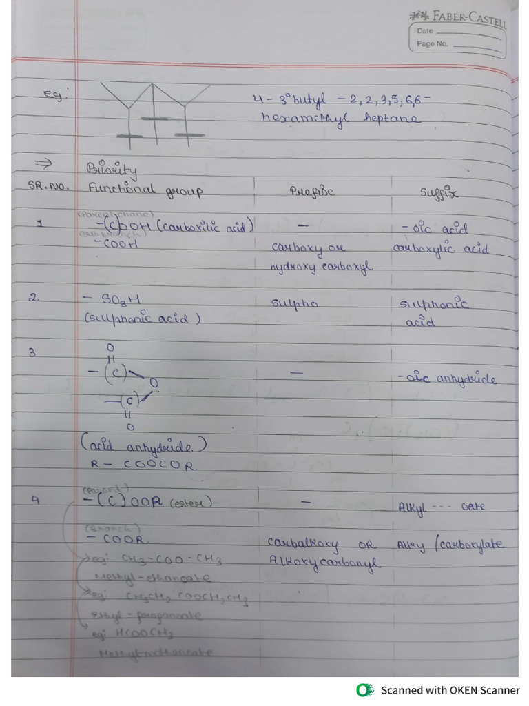 Priority List of Iupac | PDF