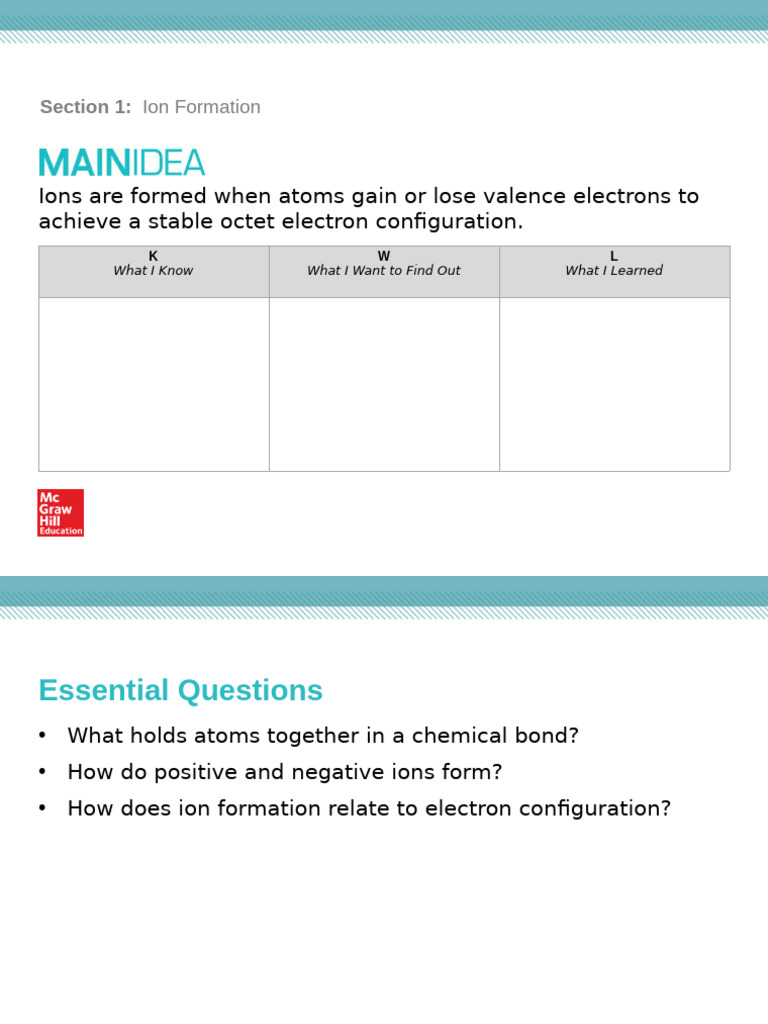 7classroom Presentation Toolkit Ion Formation | PDF | Ion | Chemical Bond