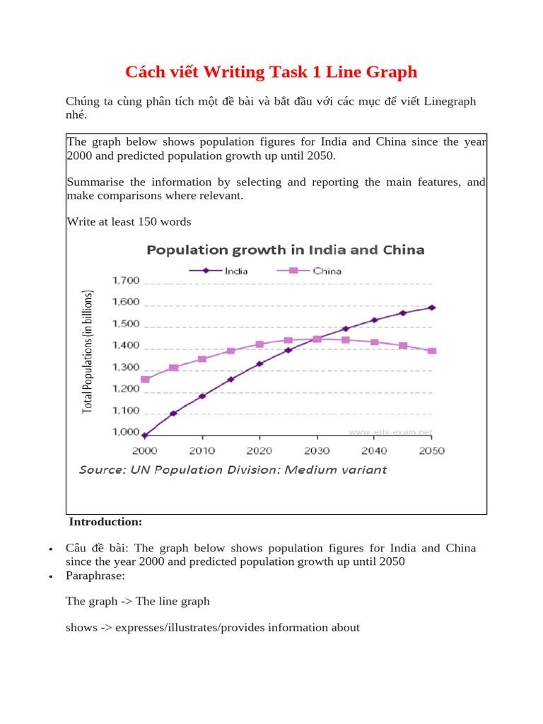 Cách viết Writing Task 1 Line Graph | PDF