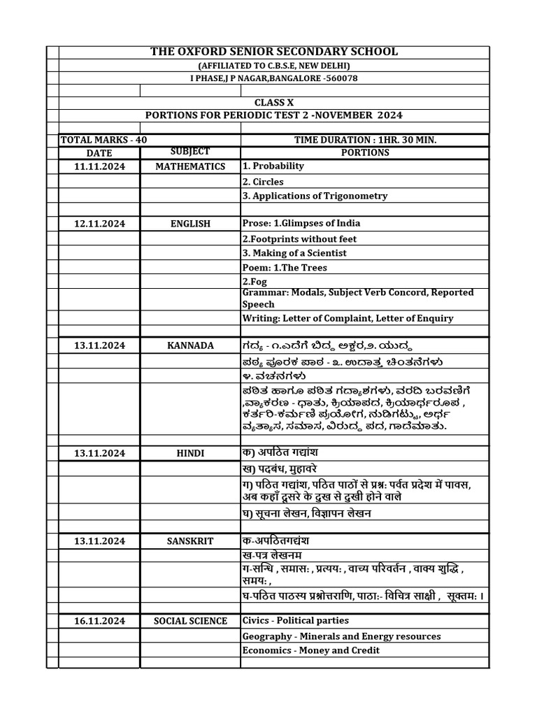 Portions For Periodic Test - 2 STD 10 | PDF