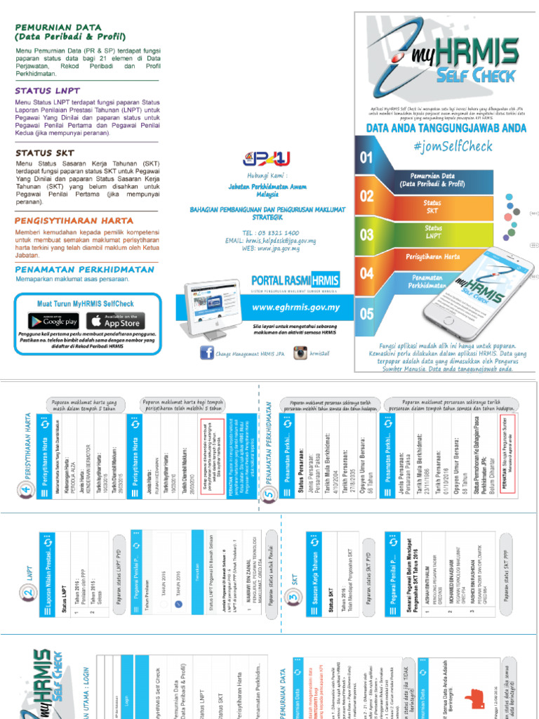 MyHRMIS Self Check | PDF