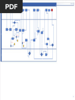 ATM Flowchart | PDF | Personal Identification Number | Automated Teller ...