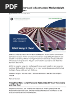 ISMC Weight and Dimension Chart - Grow Mechanical | PDF | Strength Of ...