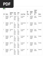 Acting Allowance Application Form | PDF | Government | Justice