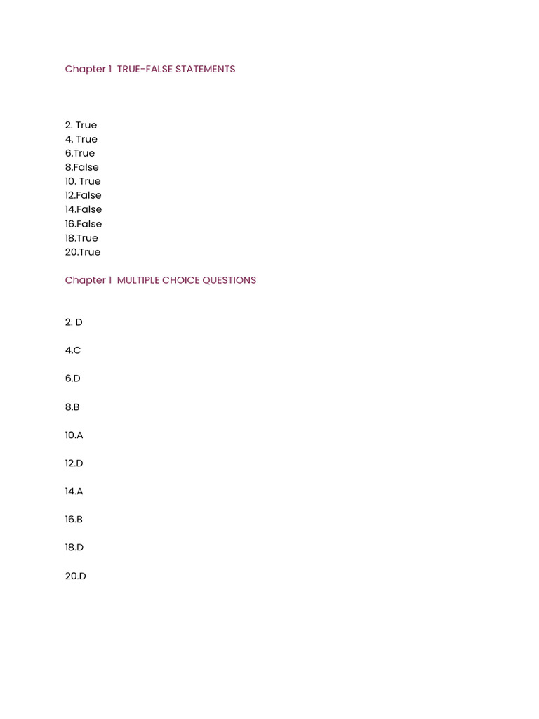 FINMAN chap 1-7 ARNAIZ,KRISTINE | PDF | Logic