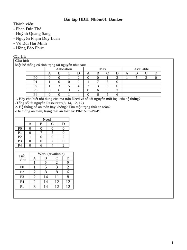 Bài tập HDH - Nhom - Banker | PDF