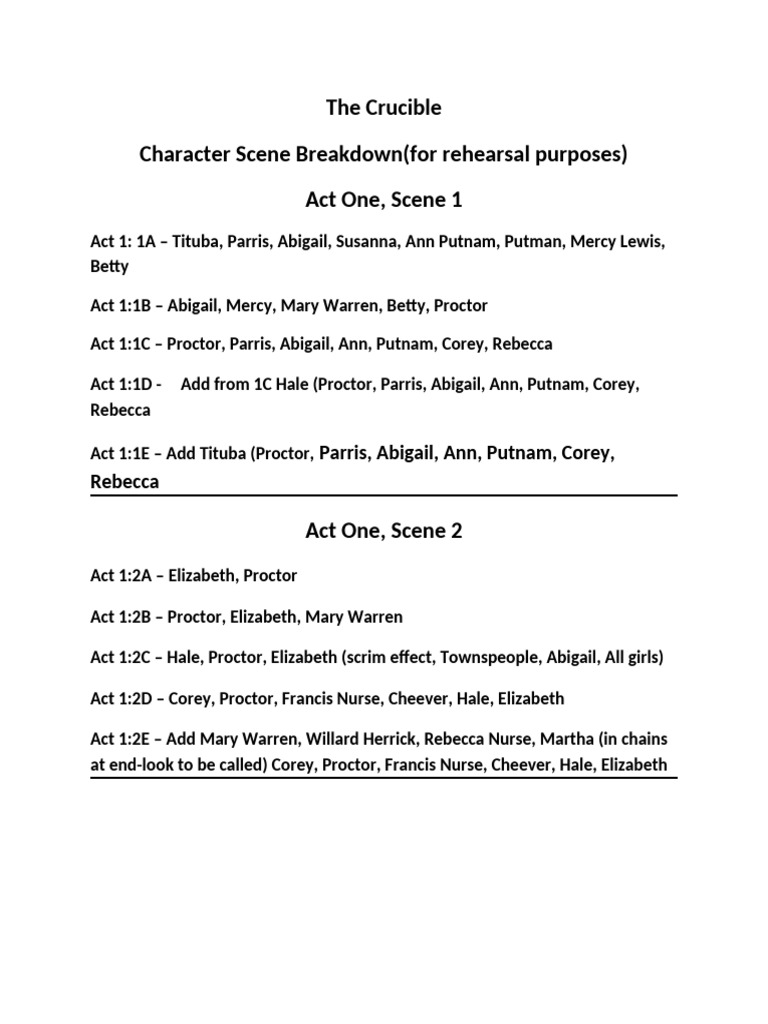 The Crucible Scene Breakdown | PDF