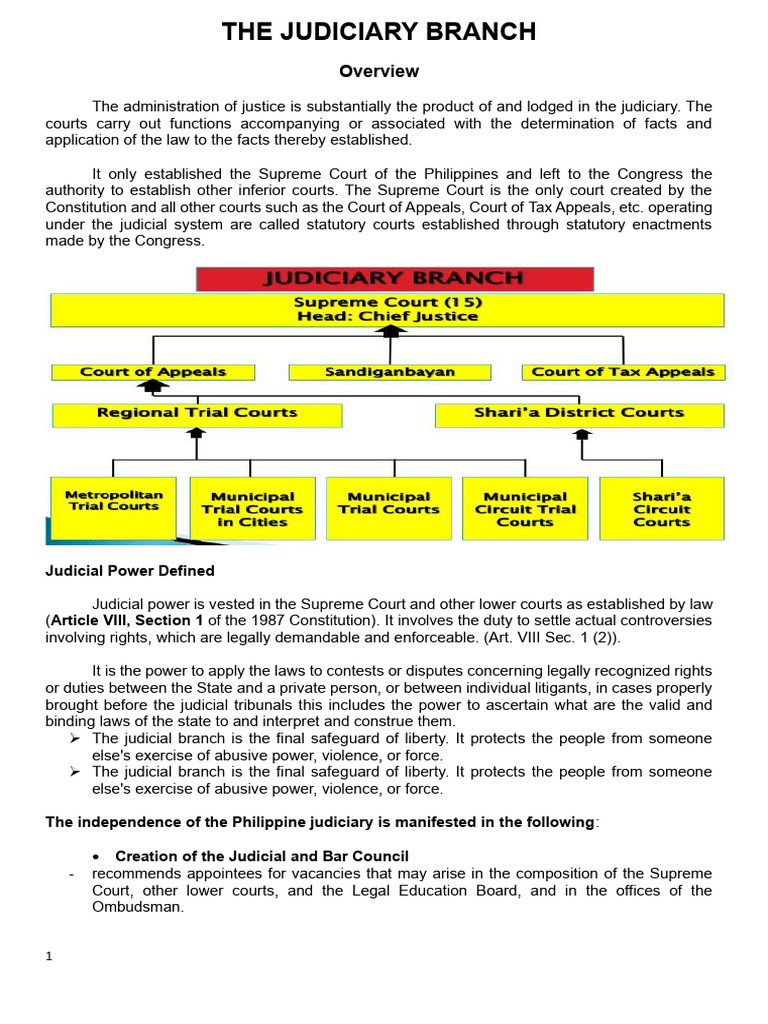 PPG Lesson 8. The Judiciary Branch | PDF | Supreme Court Of The United ...