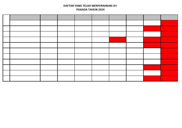 Rekap SPJ PPK & PPS - Bajubang | PDF