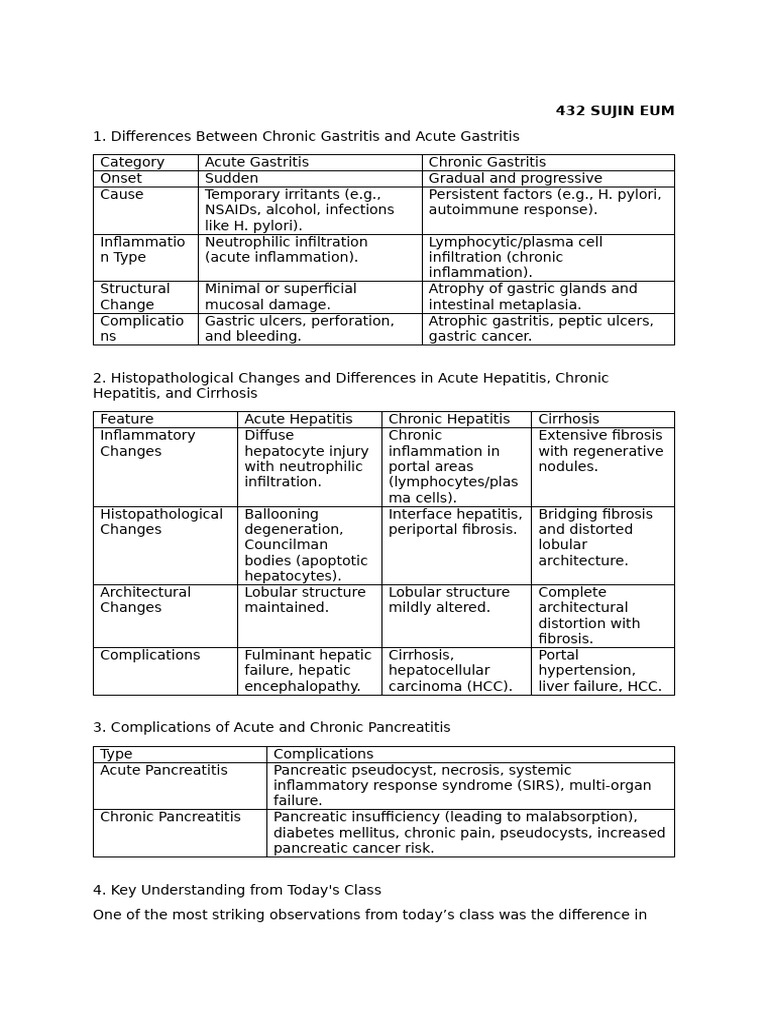 Differences Between Chronic Gastritis and Acute Gastritis | PDF ...