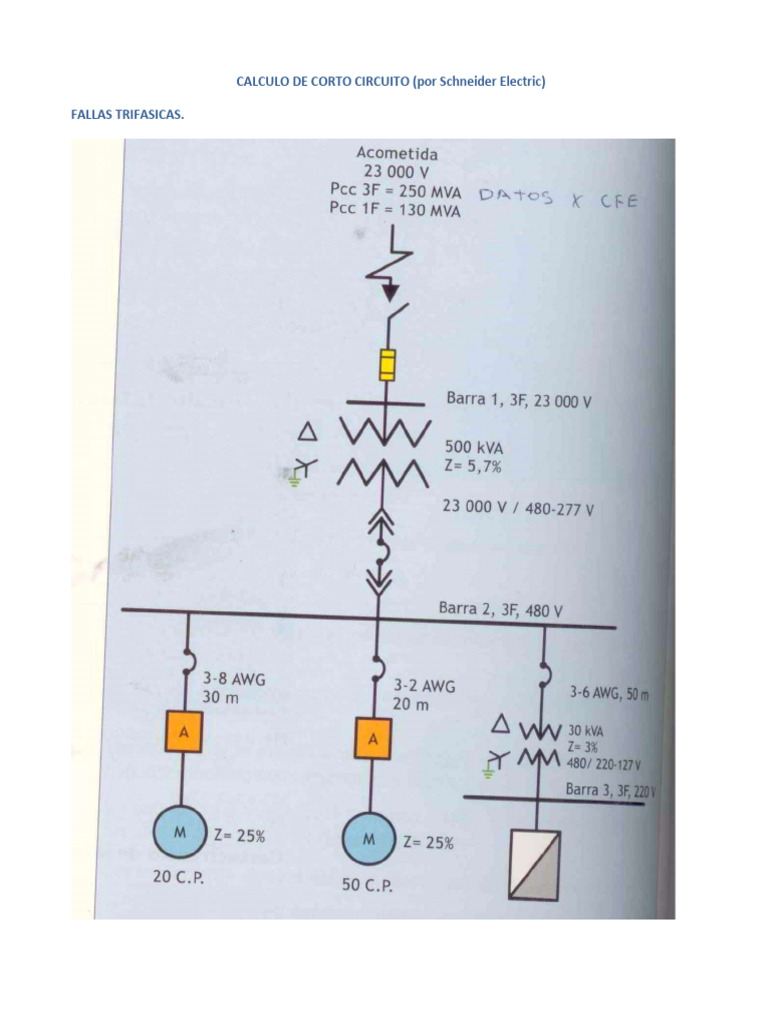 Teoria Metodo MVAs | PDF