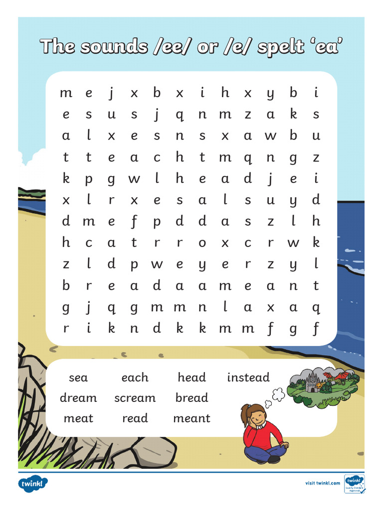 Understanding 'ea' Sounds in English | PDF