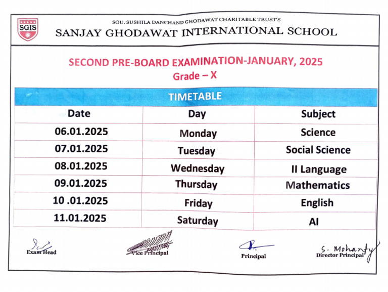 CLASS X PRE BOARD-2 | PDF