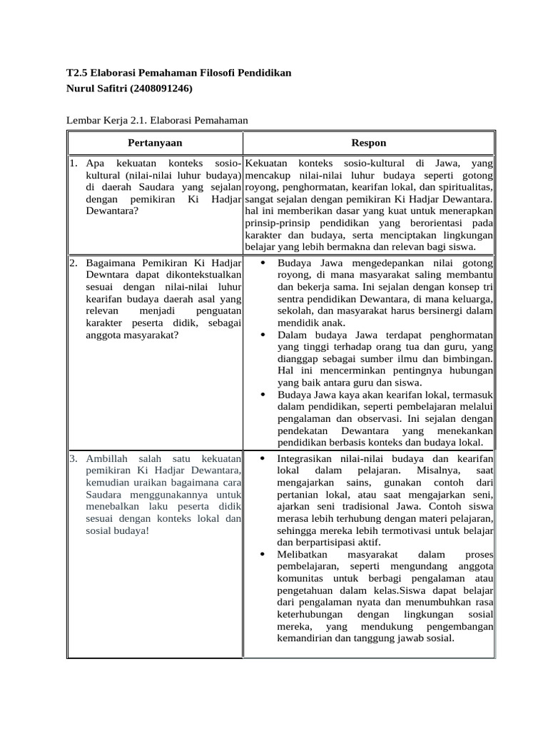T2.5 Elaborasi Pemahaman Filosofi Pendidikan | PDF