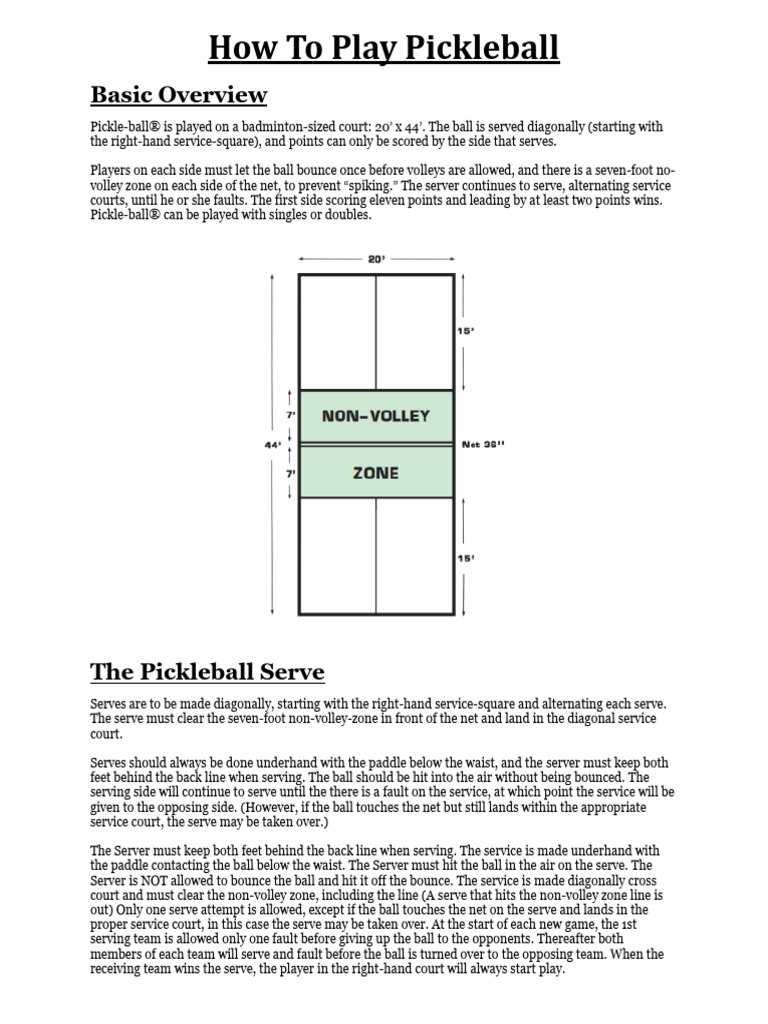 How To Play Pickleball | PDF | Sports Rules And Regulations | Games Of ...