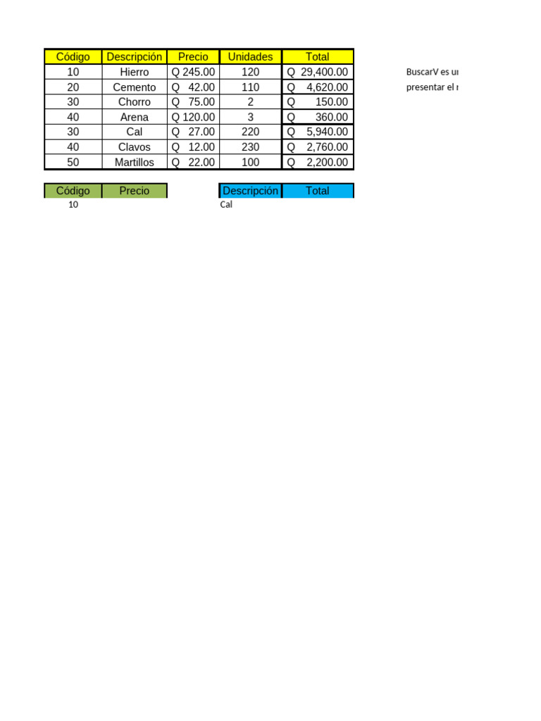 Funciones de BD | PDF | Business