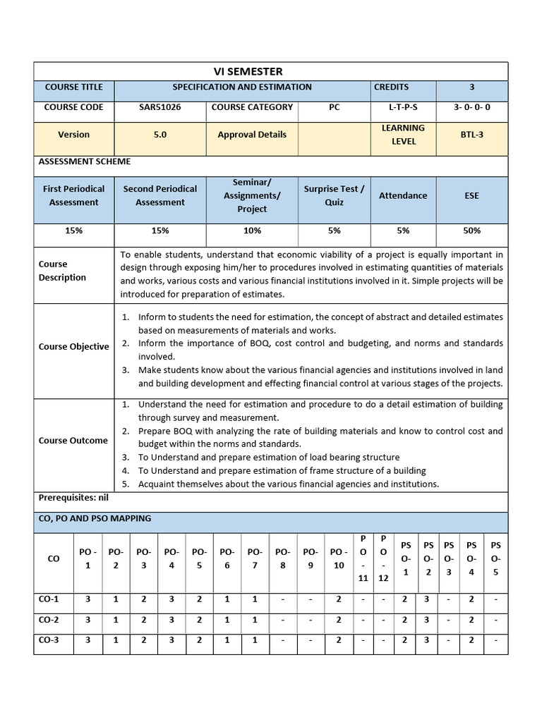 Estimation and Costing in Civil Engineering | PDF | Foundation (Engineering) | Concrete