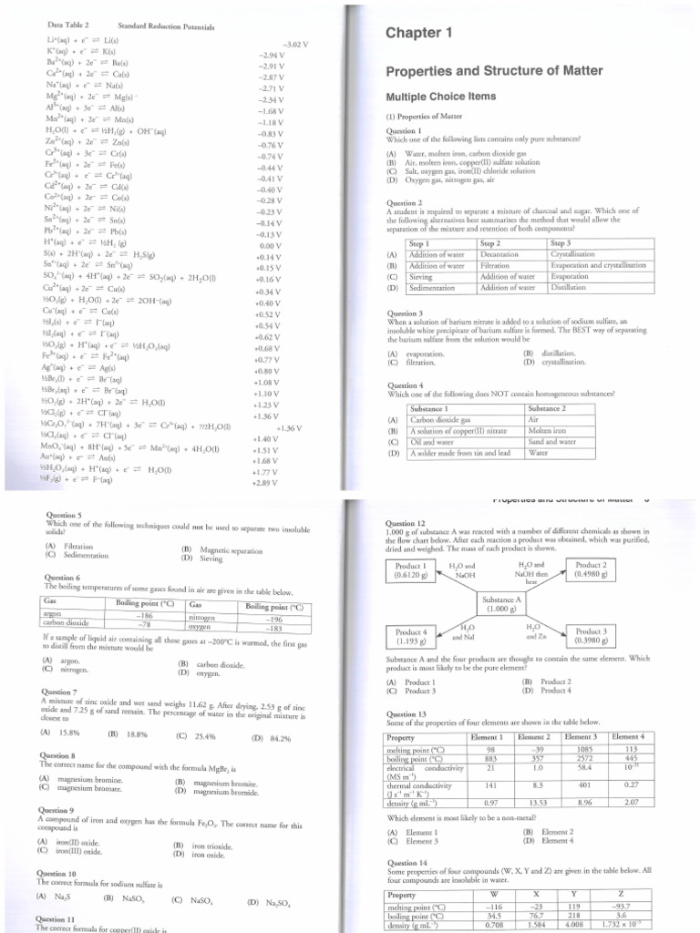 Module 1 Revision | PDF