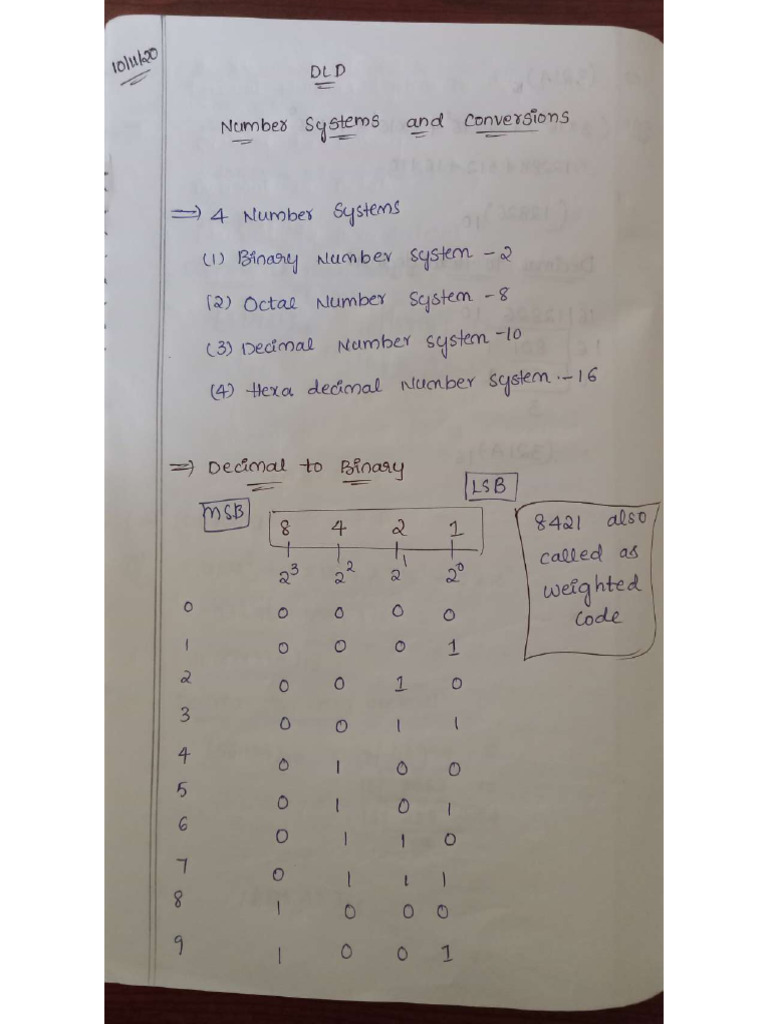 DLD TOTAL NOTES | PDF