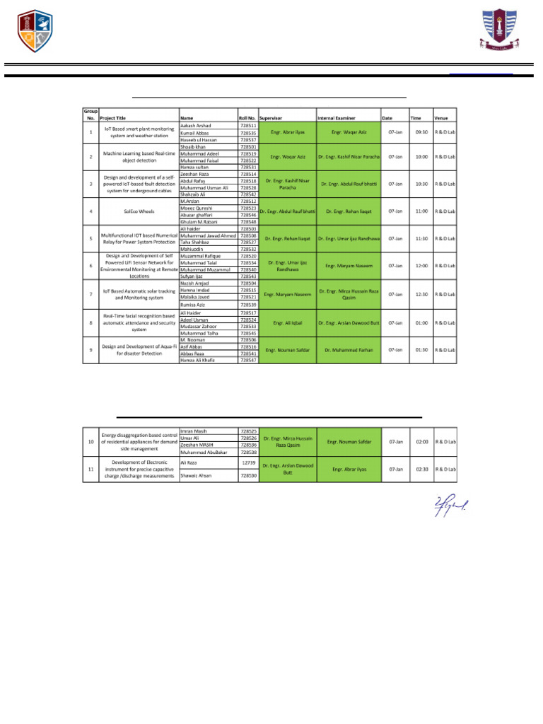 WPT Prototype Synopsis | PDF