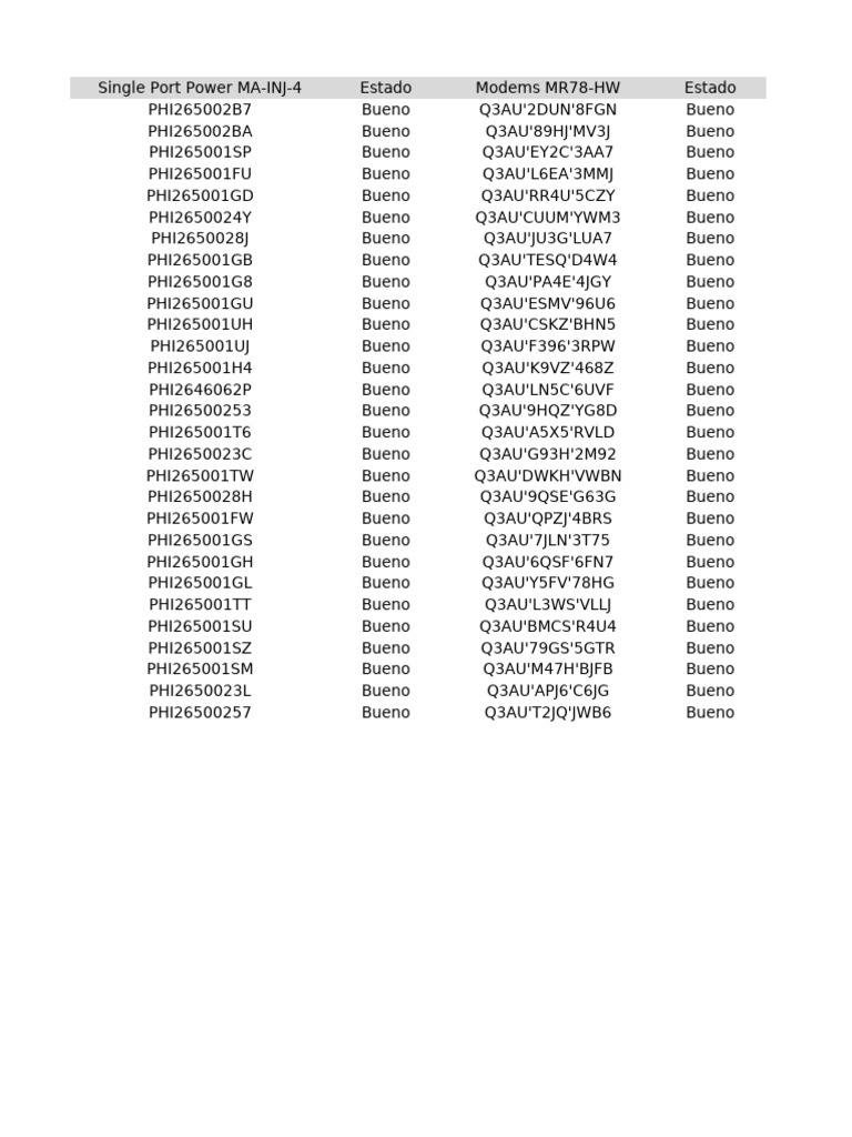 Prueba Modems MR78 | PDF