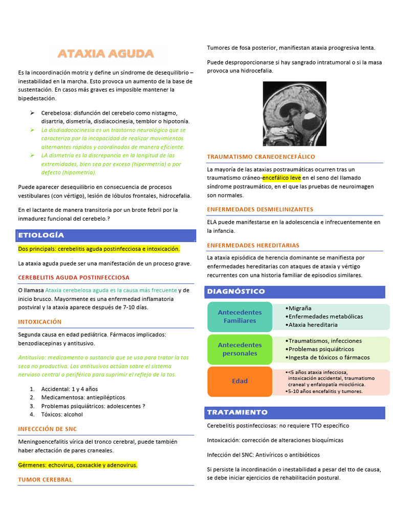 Ataxia | PDF | Tos | Medicina CLINICA