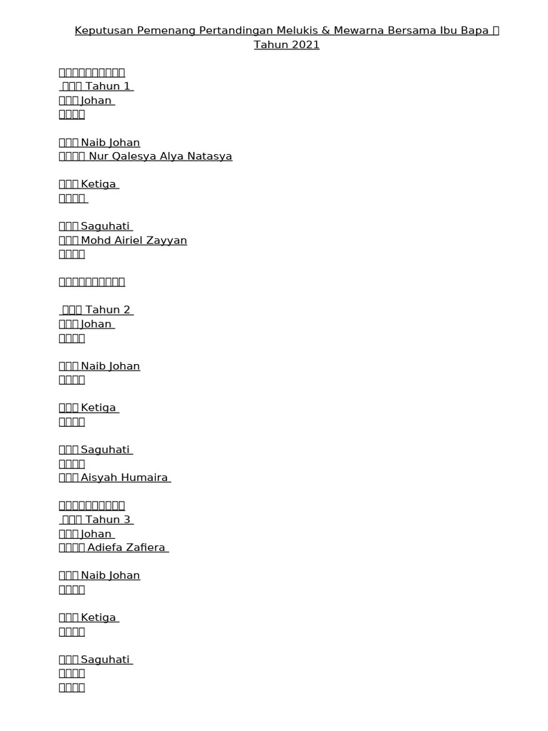 Borang Keputusan Pemenang Pertandingan Mencipta Kraf Tangan Topi ...