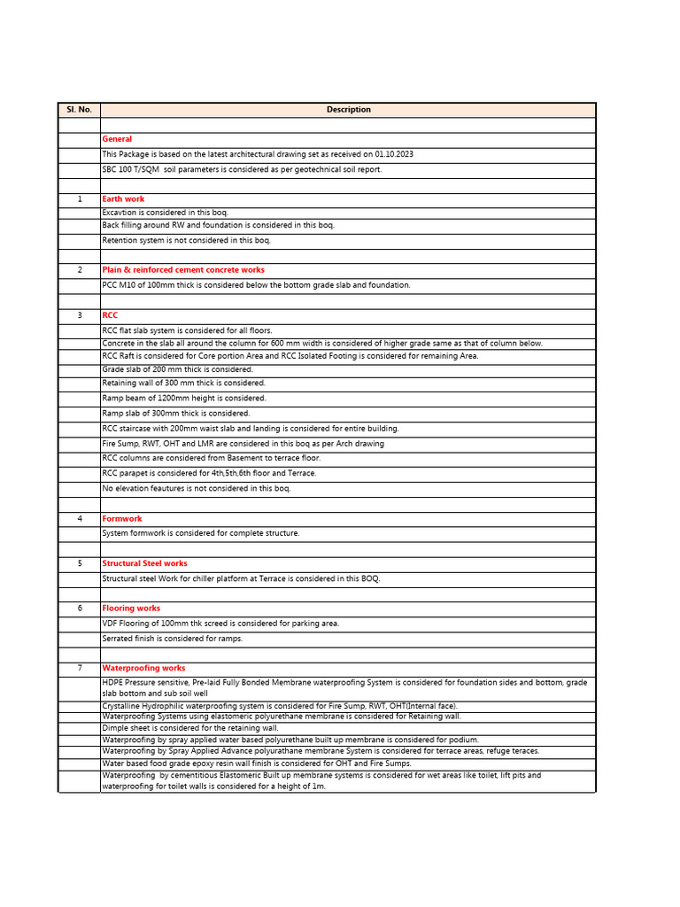 Foundation Estimate and BOQ Details | PDF | Concrete | Deep Foundation