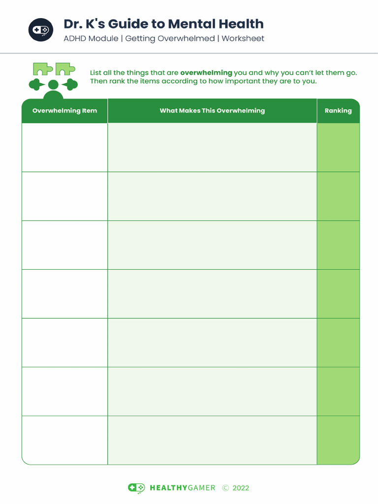 Worksheet - Getting Overwhelmed | PDF