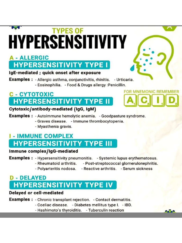 Types of Hypersensitivity Reaction | PDF